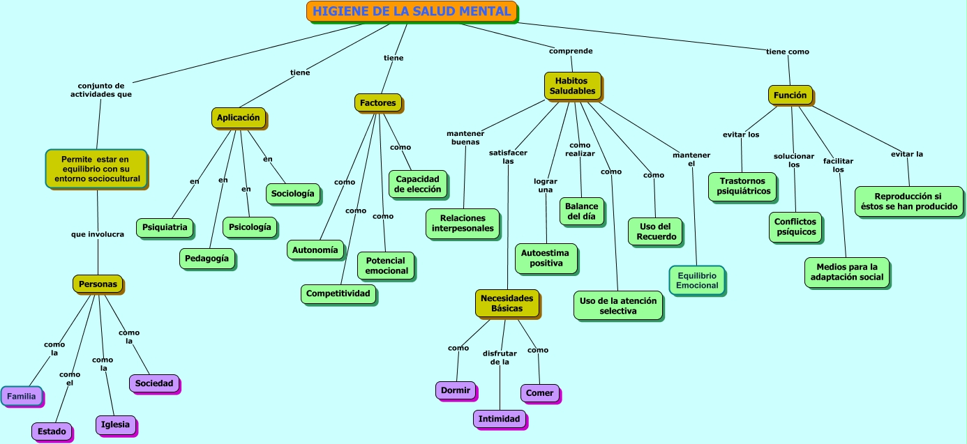 2PSO Betty Rojas, sec 2